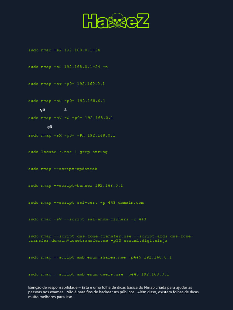HaXeZ Nmap Cheatsheet | PDF
