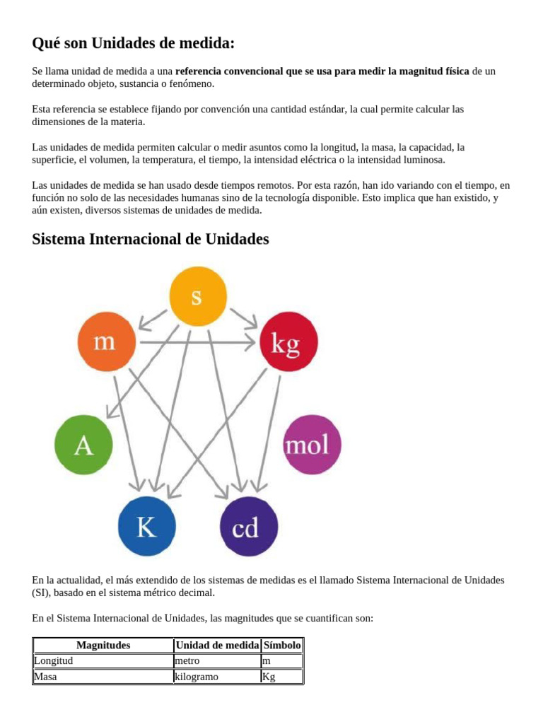 Qué Son Unidades de Medida | PDF