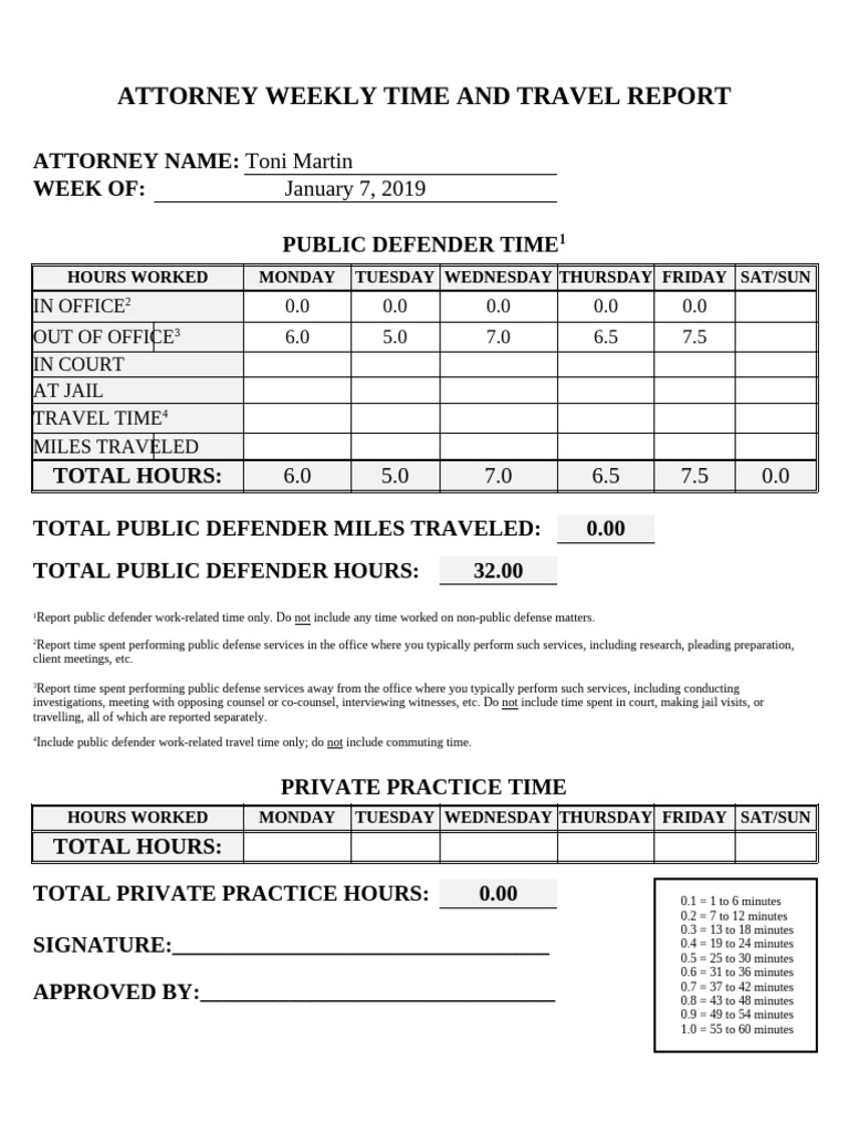 Timesheet (Weekof010719) | PDF
