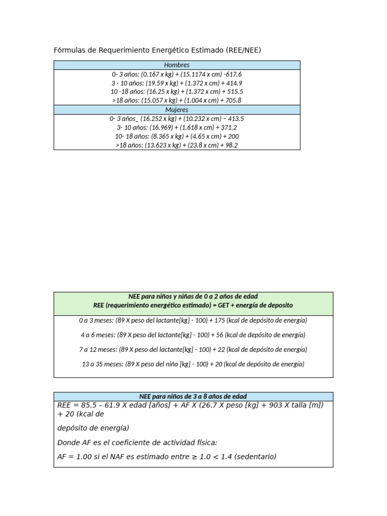Fórmulas REE - NEE | PDF | Quantidade | Gastronomia, comida e vinho