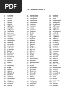2025 Spelling Bee Study Word List | PDF