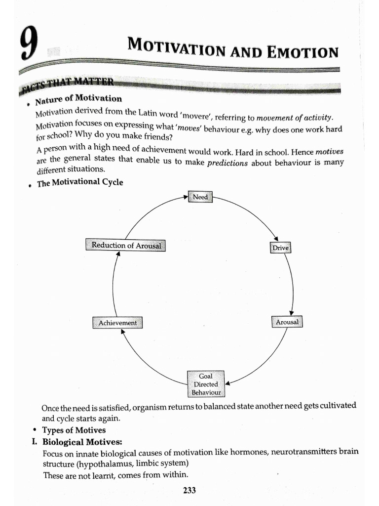 Chapter 9 Motivation & Emotion | PDF