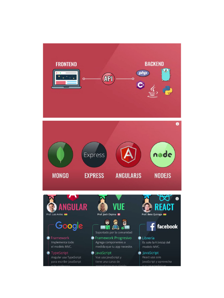 Explicación Stacks | PDF