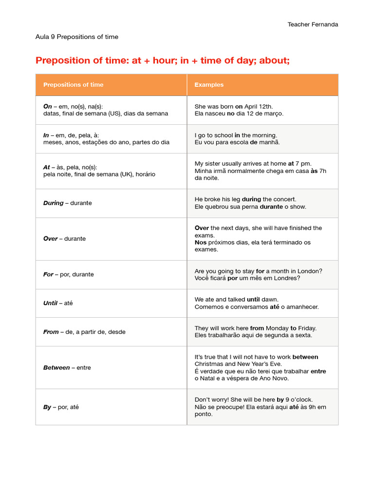 Aula 9 Prepositions of Time | PDF