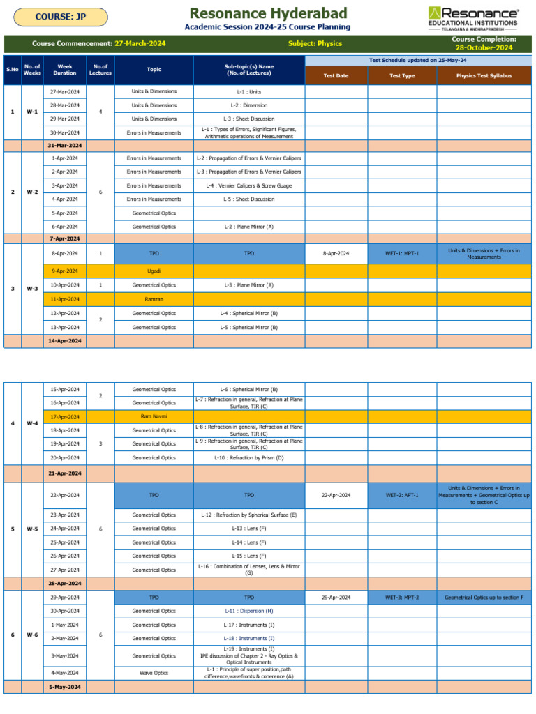 JP - Physics - Planner 2024-25 India | PDF
