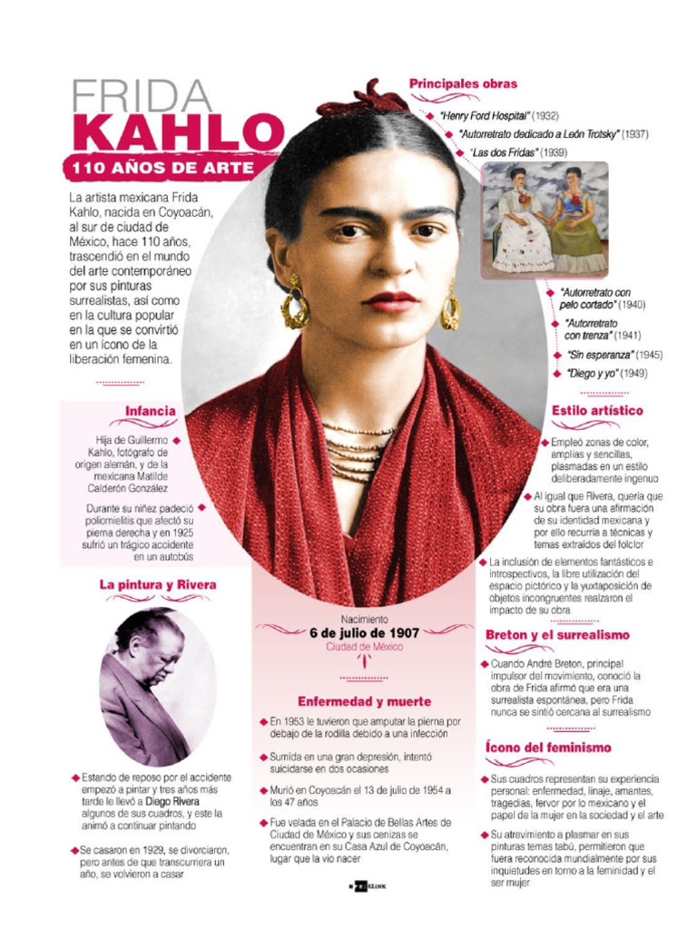 Biografías de Mujeres Importantes | PDF