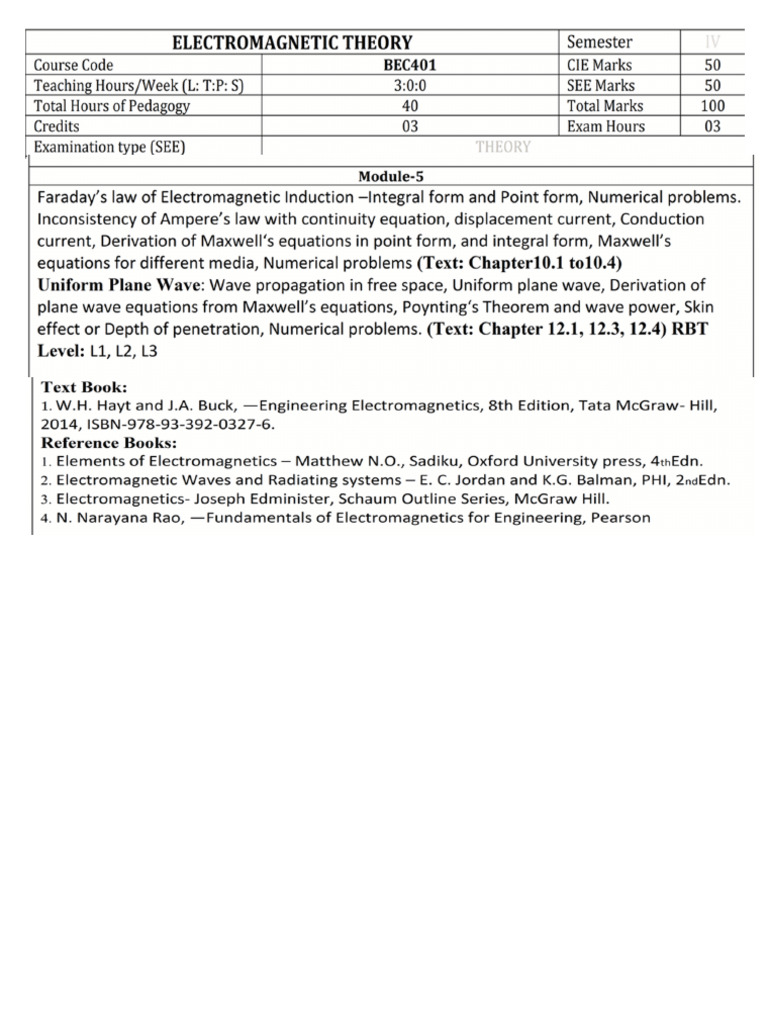 Module 5 Sec D 401 | PDF