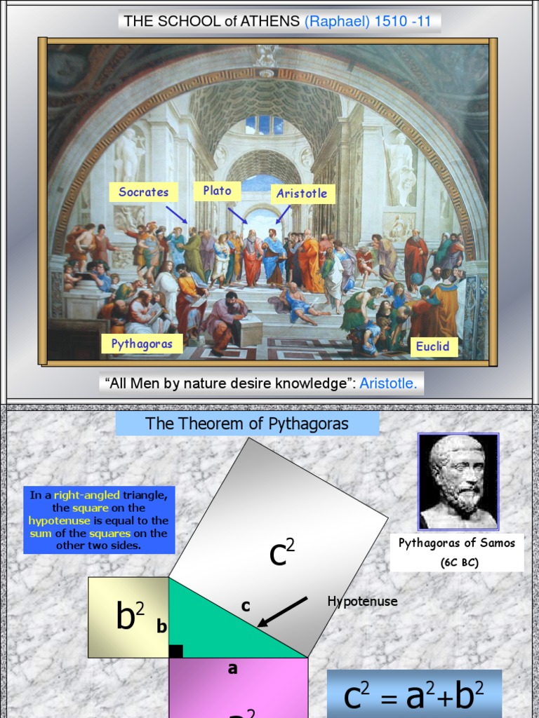 The School of Athens: (Raphael) 1510 - 11 | PDF | Pythagoras | Triangle