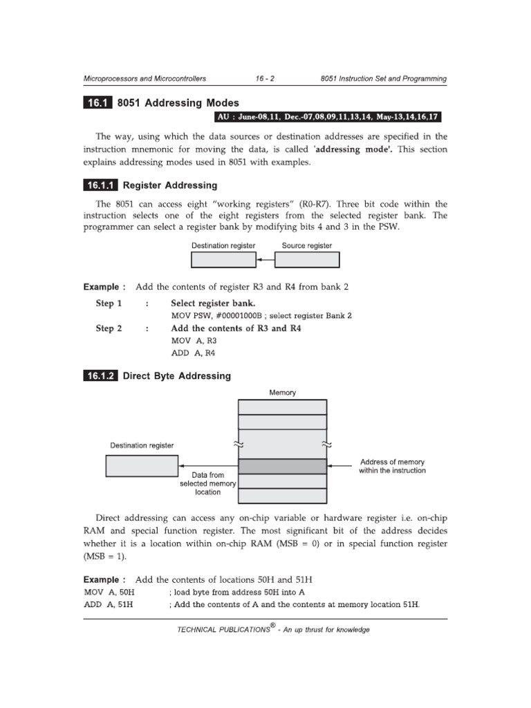 8051 Addressing Modes | PDF