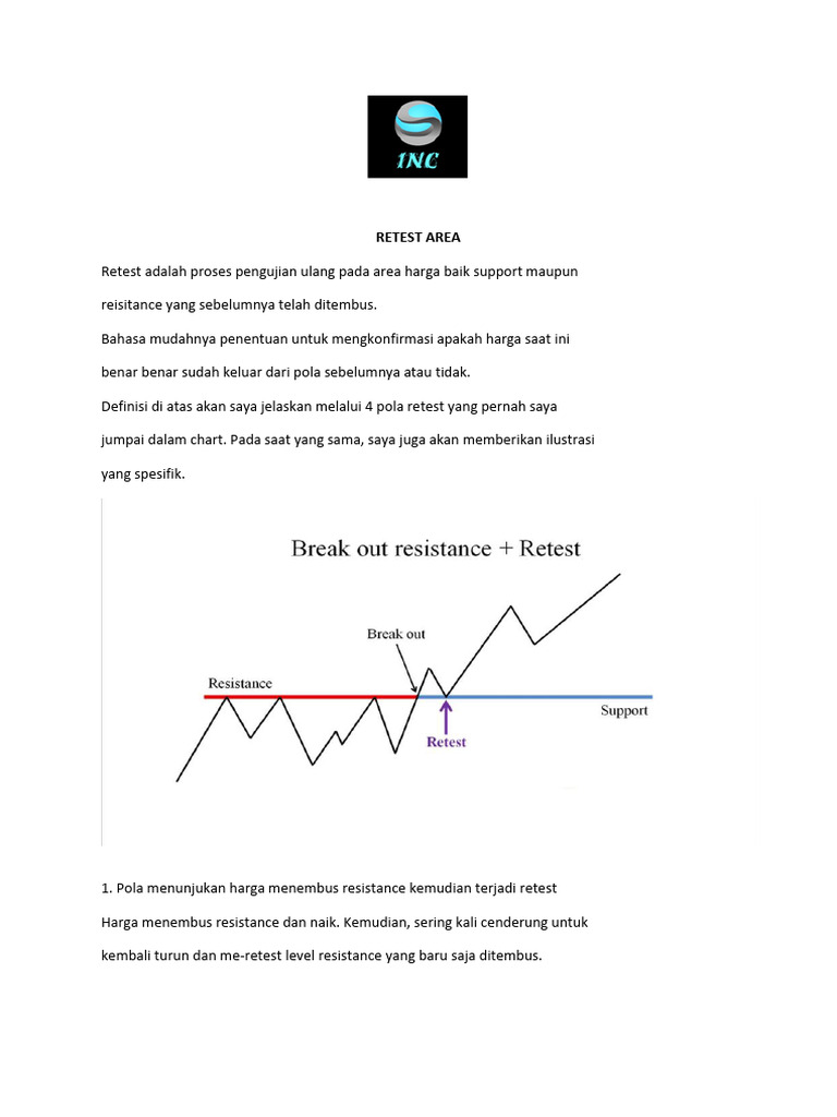 RETEST AREA For Trading | PDF