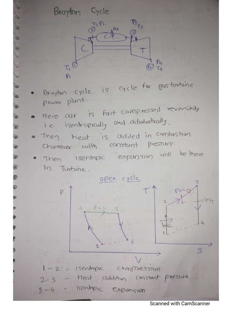 Brayton Cycle 1 | PDF