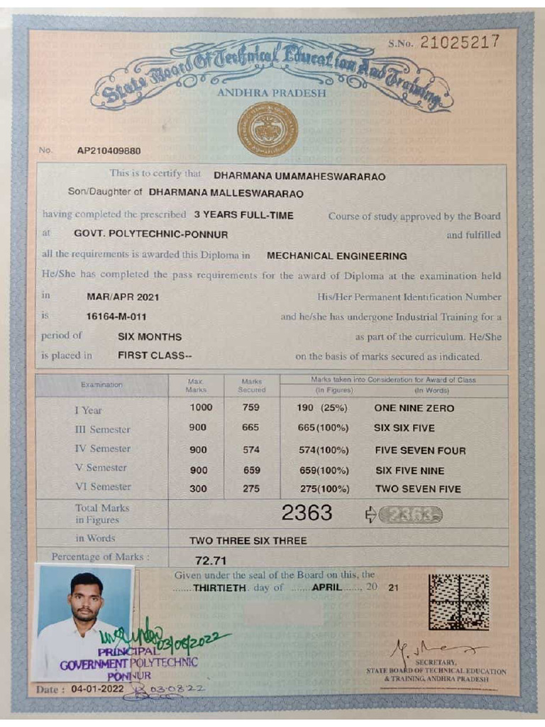 Diploma Certificate | PDF