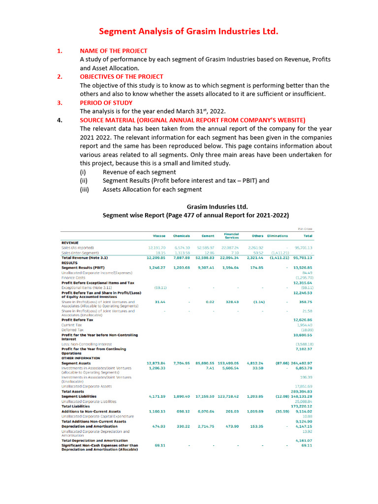 Grasim Industries Segment Analysis | PDF