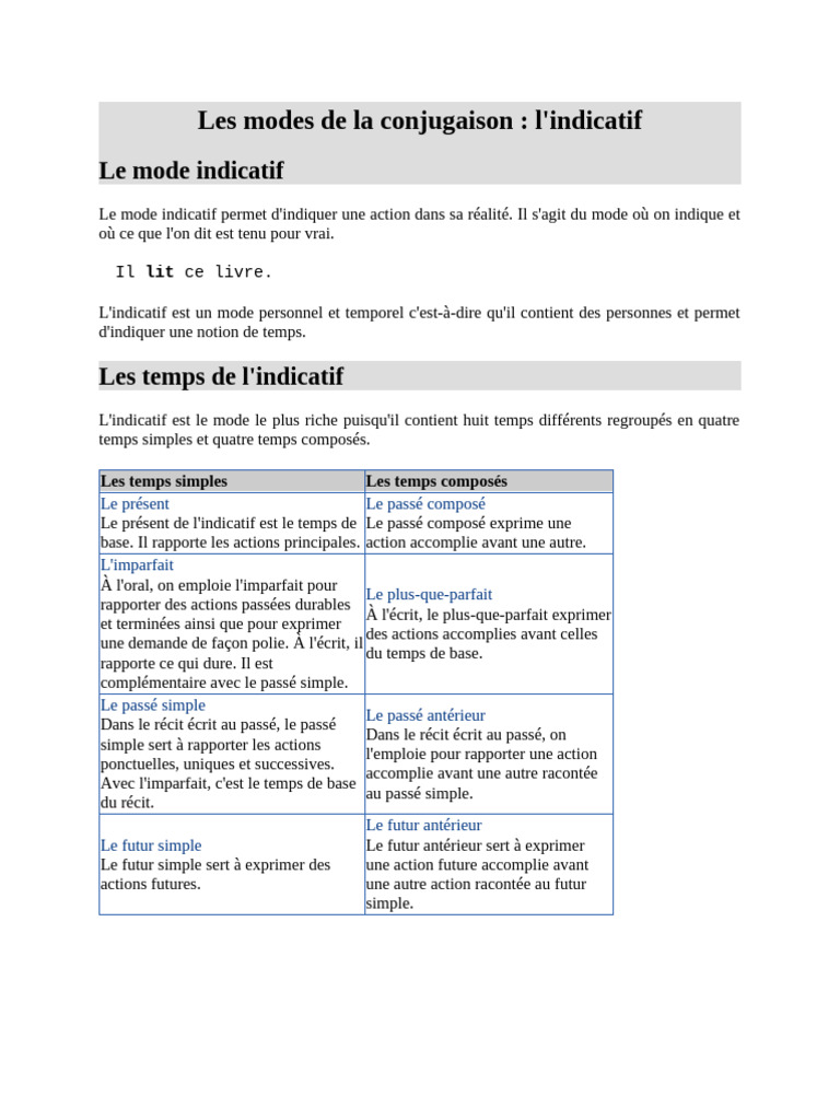Les Modes de La Conjugaison - Docx Version 1 | PDF