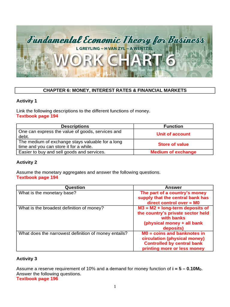Money Functions and Interest Rates Explained | PDF | Money | Money Supply