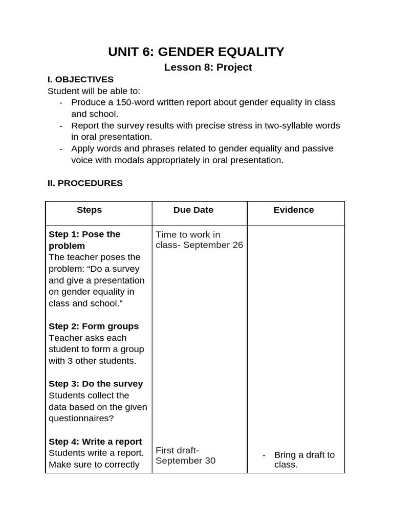 Group 5 - Unit 6 Lesson 8 - Project | PDF