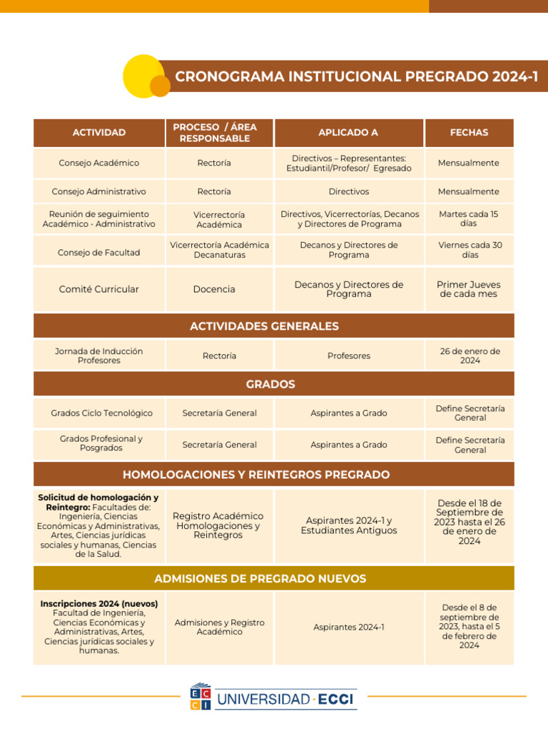 Cronograma Pregrado 2024-1 | PDF