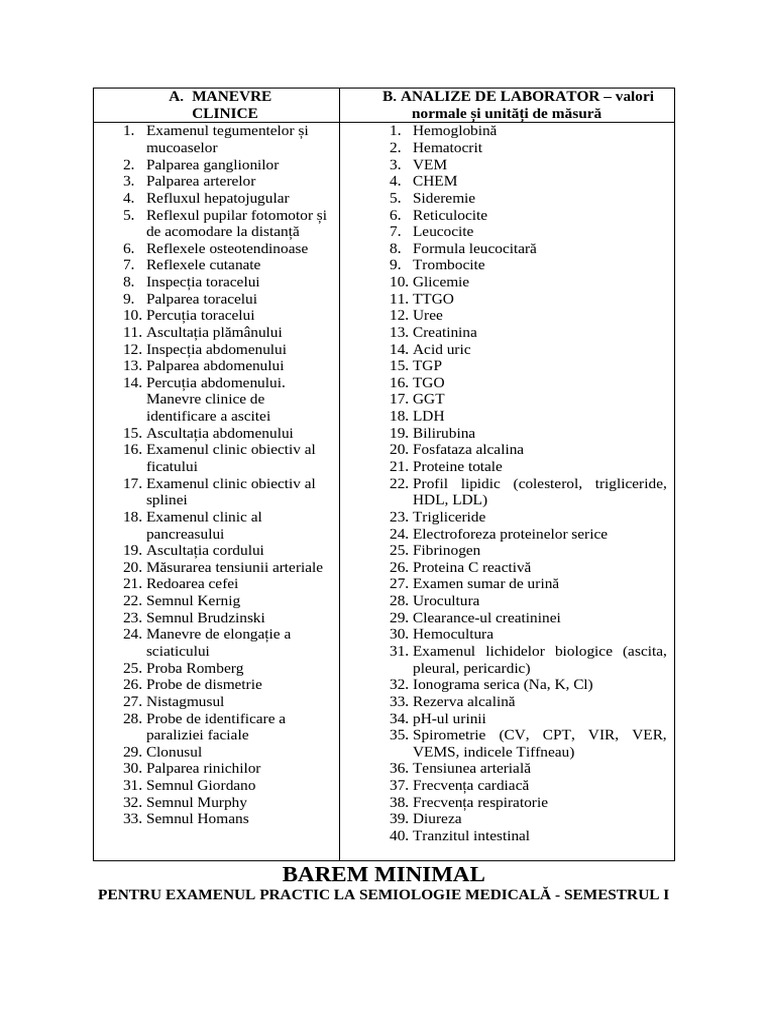 Manevre Clinice - Lab - 2024 | PDF