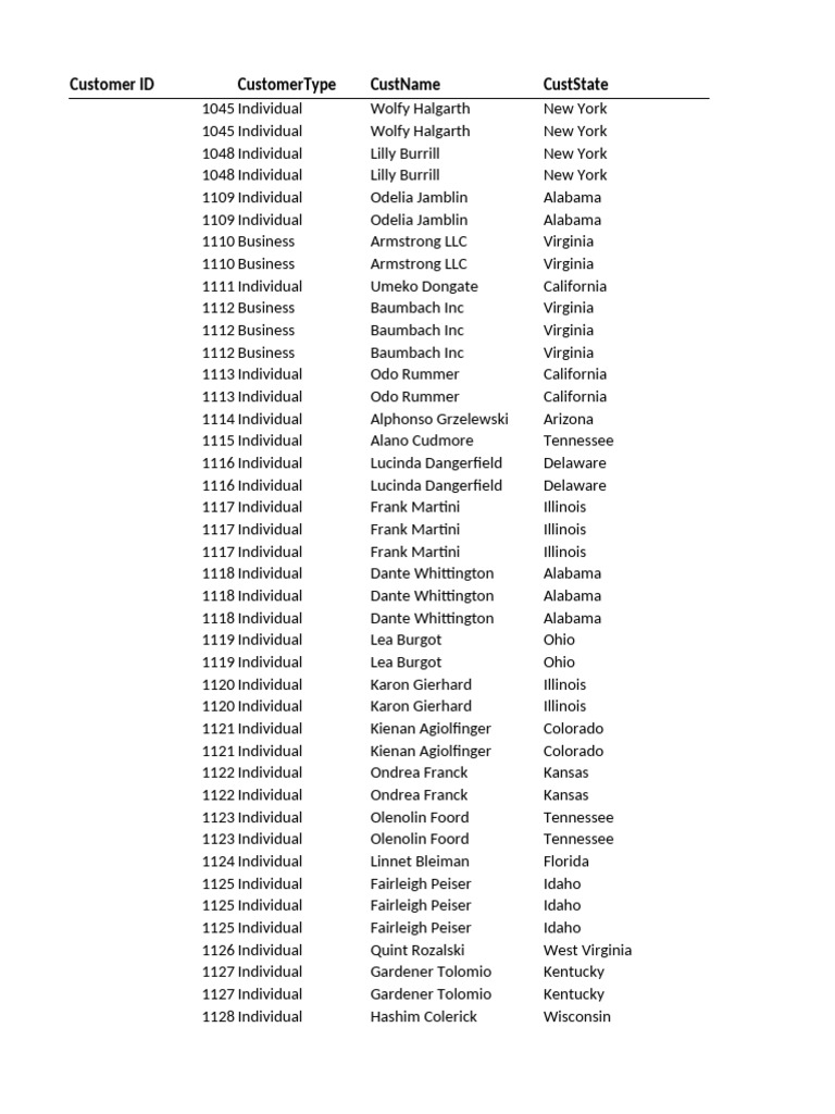 Different Field Names | PDF