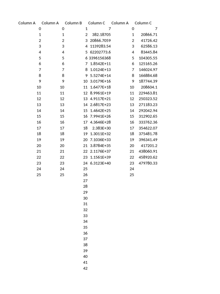 Day 1 Lab (Jacob Keeland) | PDF