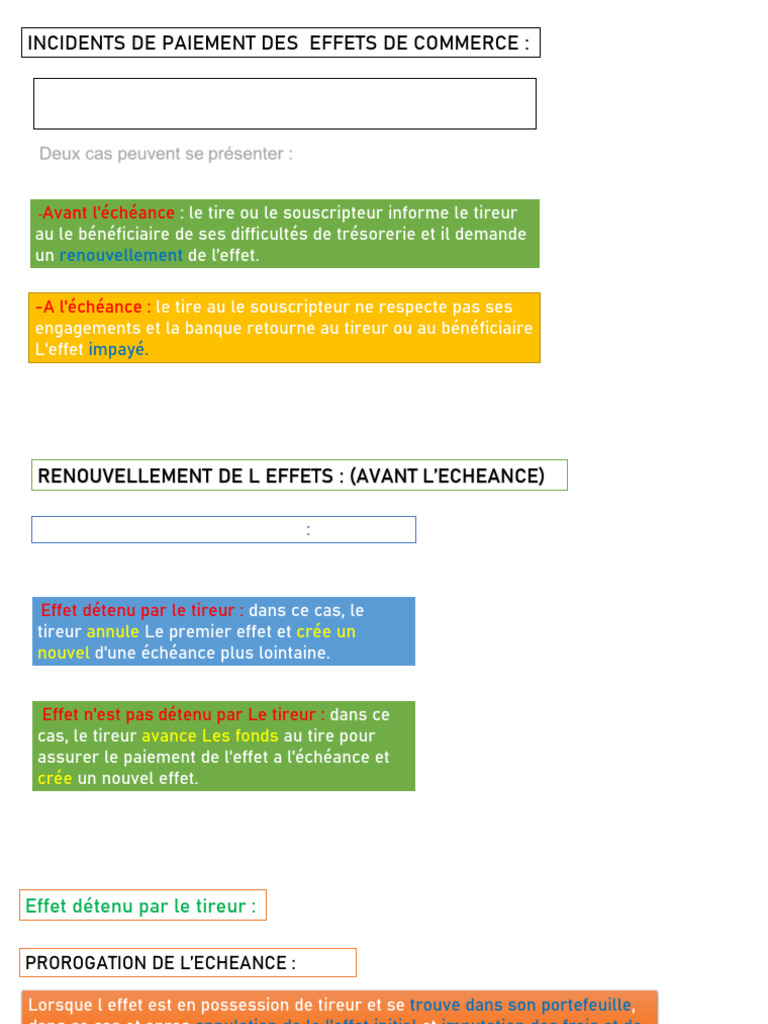 Incidents de Paiement Des Effets de Commerce | PDF