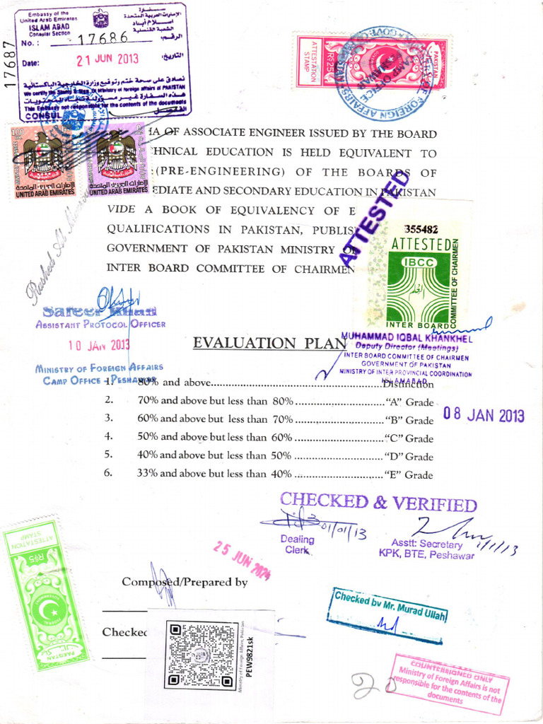 Diploma of Associate Engineer | PDF