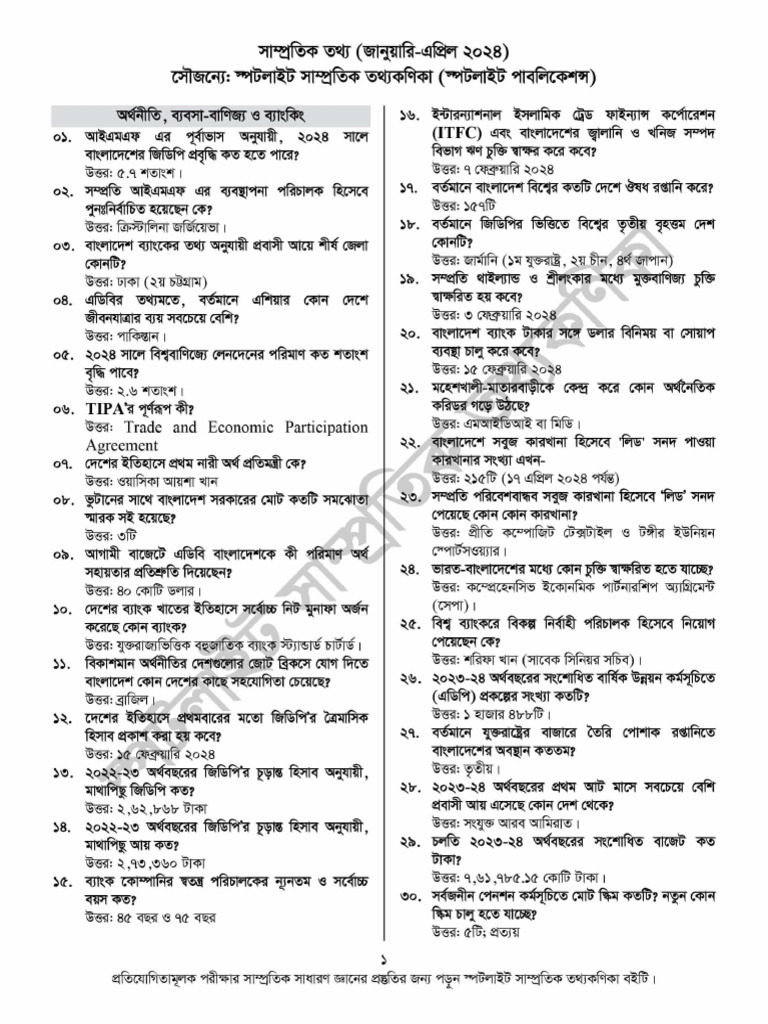 300 Recent GK (January-April, 2024) | PDF