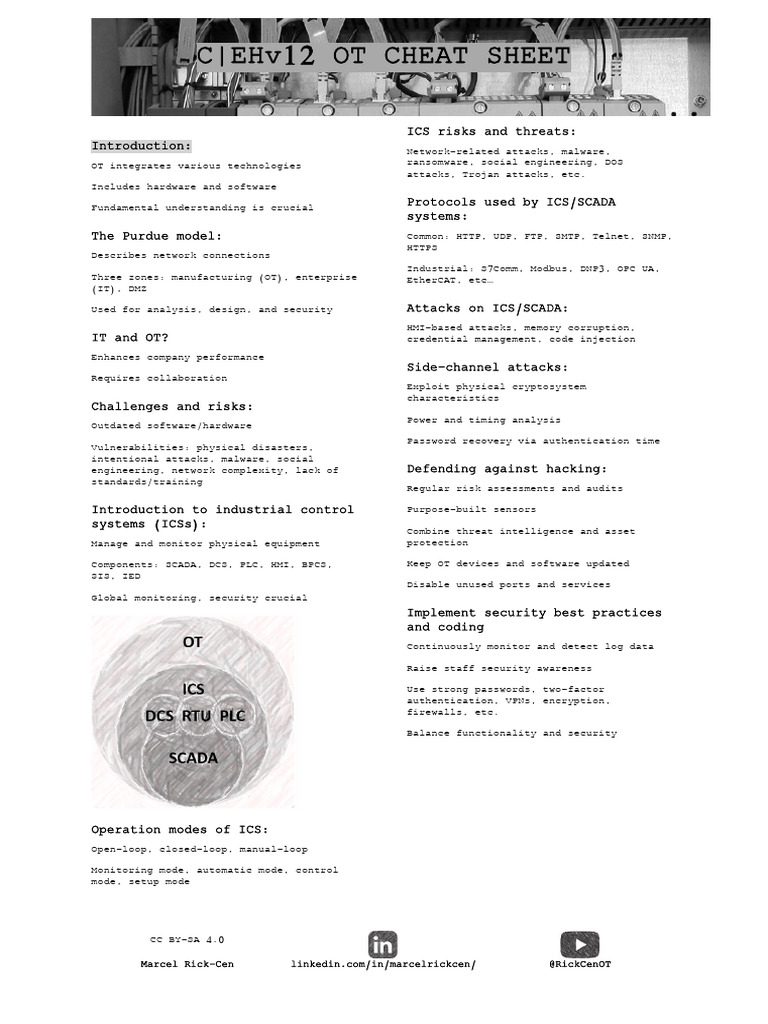 C - EH OT Security Cheat Sheet | PDF