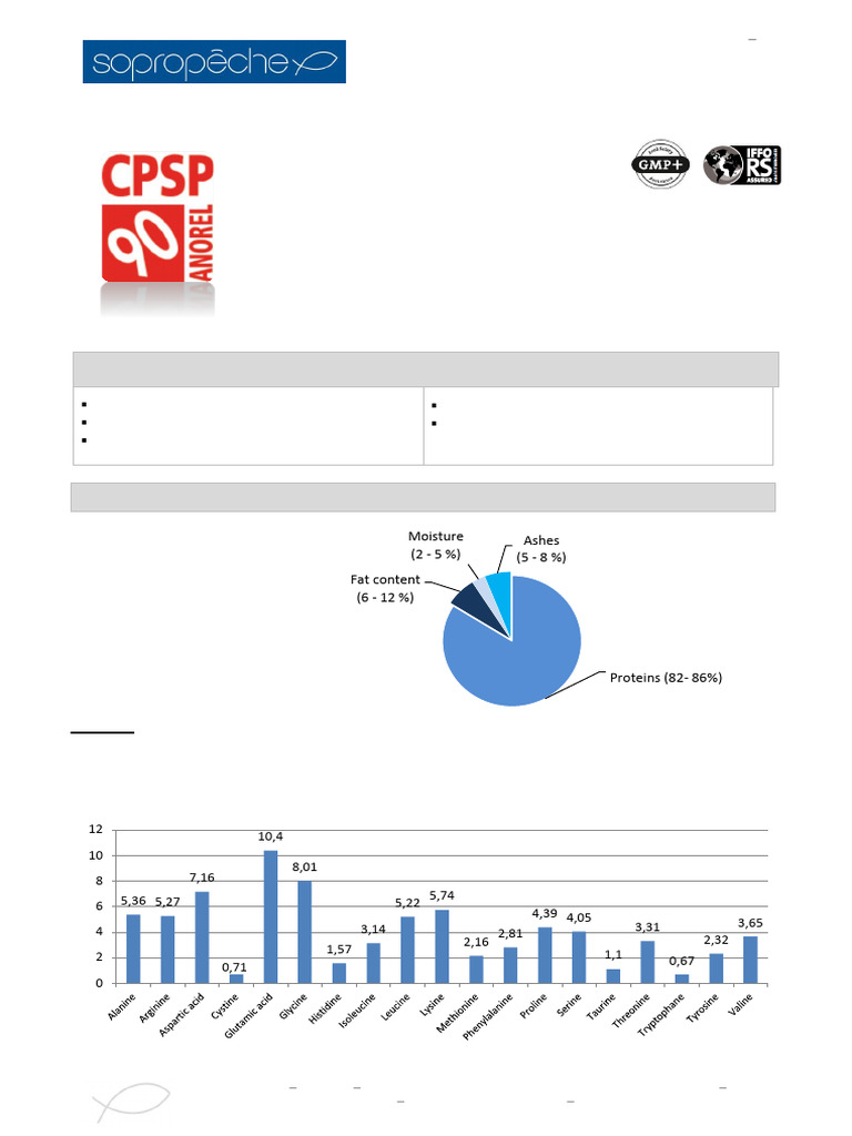 CPSP 90: Soluble Fish Protein Concentrate | PDF