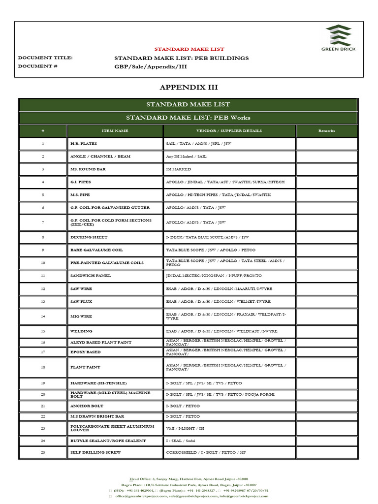 Appendix III Standard Make List | PDF | Building Materials | Technology ...