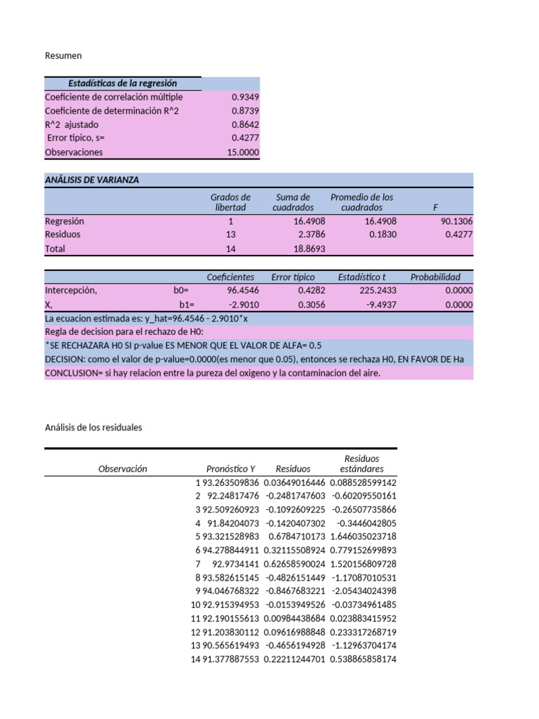 Libro Clase3 Tabla | PDF