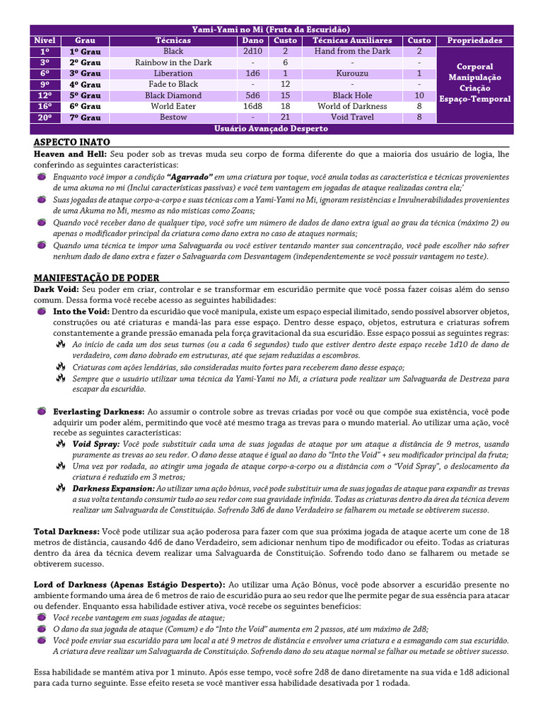 Yami-Yami No Mi (Fruta Da Escuridão) | PDF