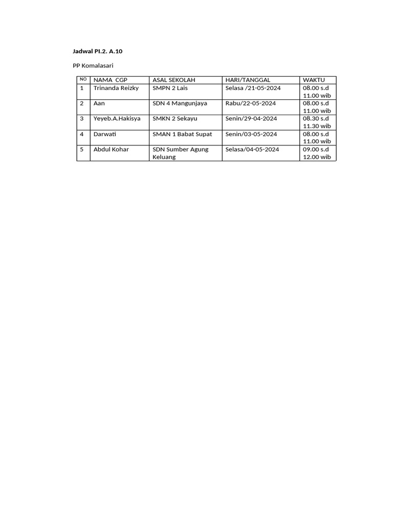 Jadwal PI, 2 | PDF