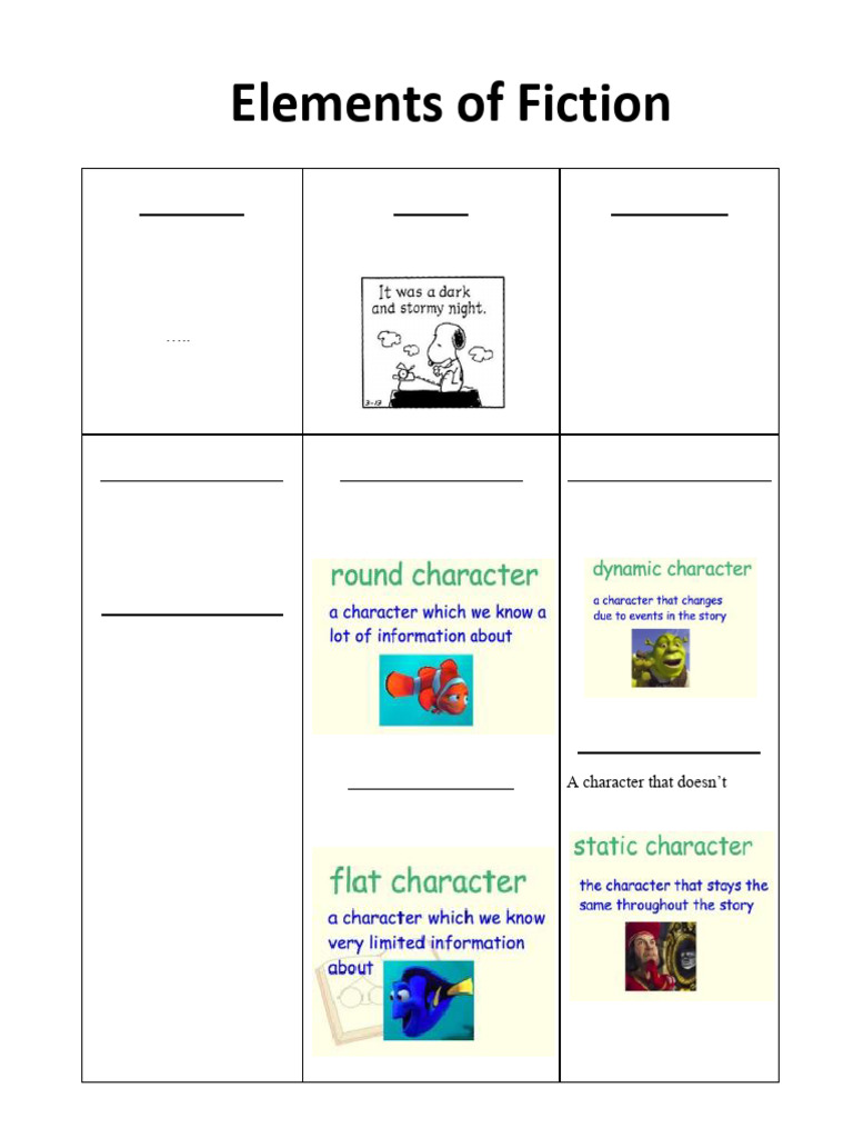 Elements of Fiction: Exposition Setting Characters | PDF