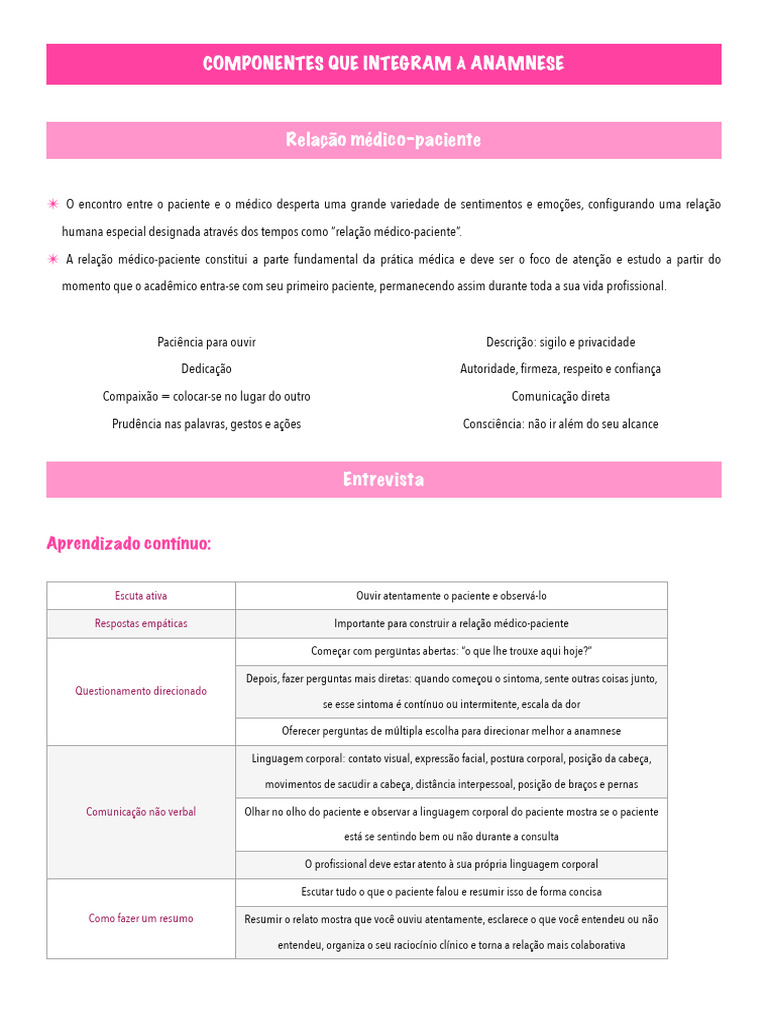 Componentes Que Integram A Anamnese | PDF