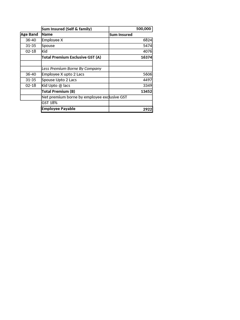 Premium Calculator | PDF