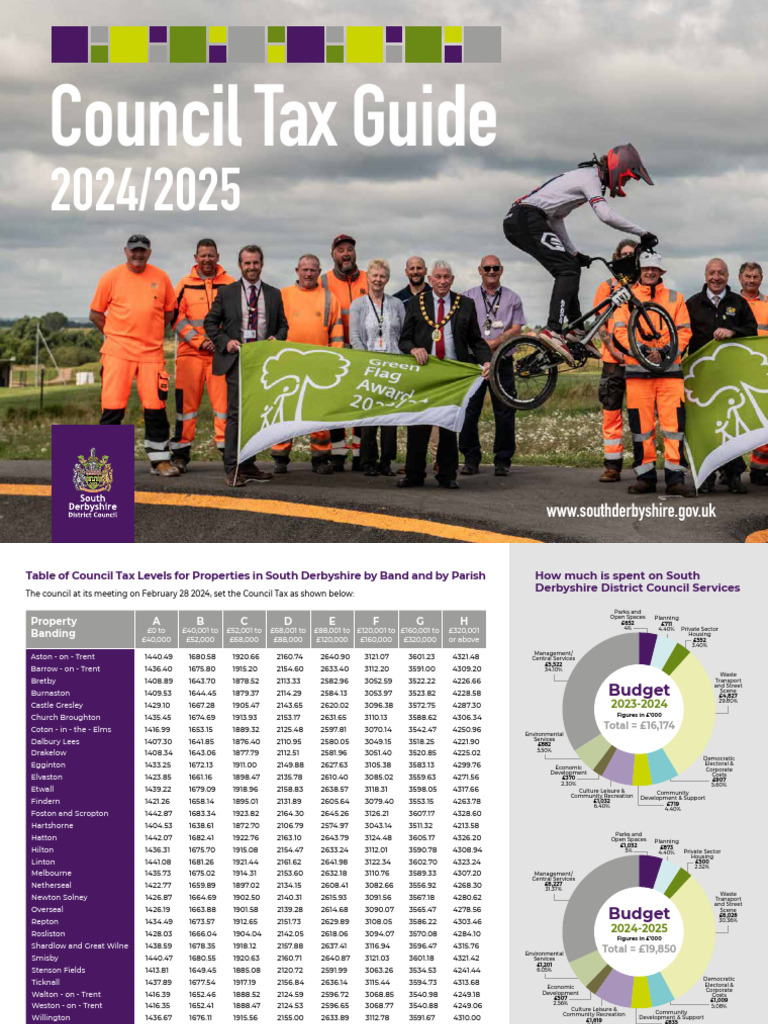 Council Tax Guide 2024-2025 - v1 | PDF