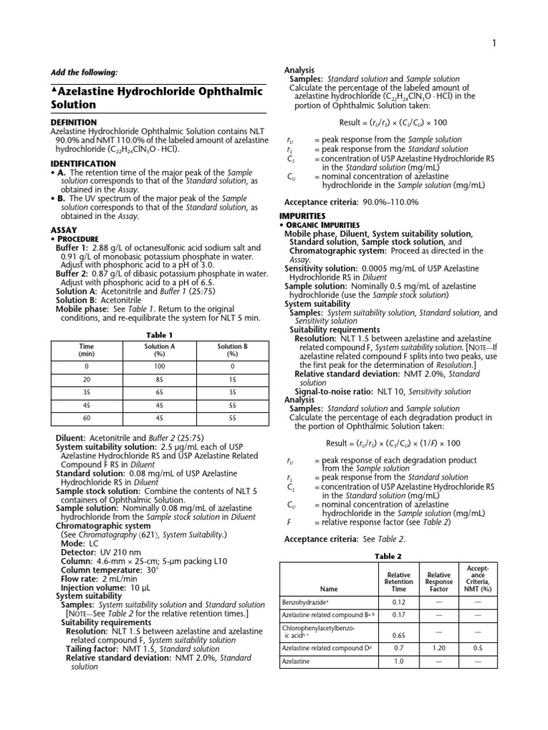 Azelastine HCl Ophthalmic Solution USP | PDF | Chromatography ...