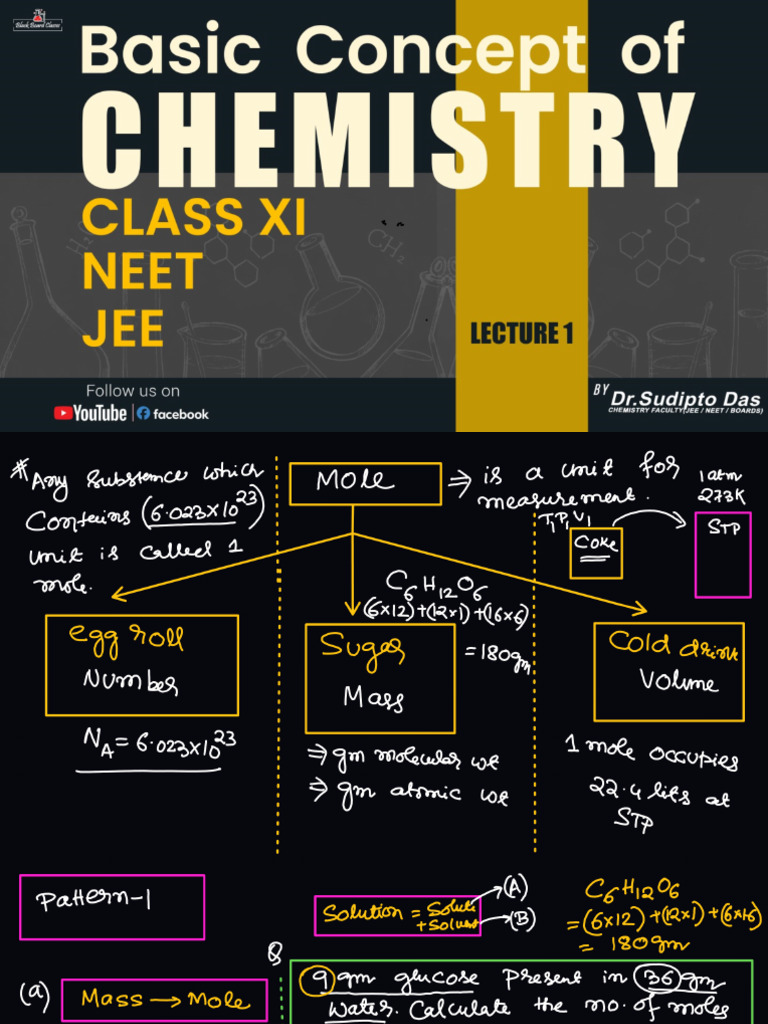 Basic Concept of Chemistry 18-04-2024 - Chemistry | PDF