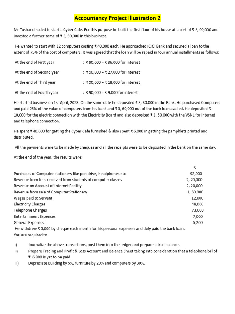 Project Illustration 2 | PDF | Banks | Expense