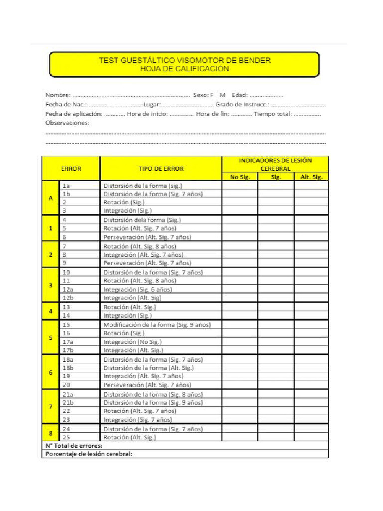 Hoja de Calificación Bender | PDF