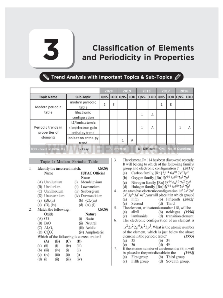 Chemistry Test 1 | PDF