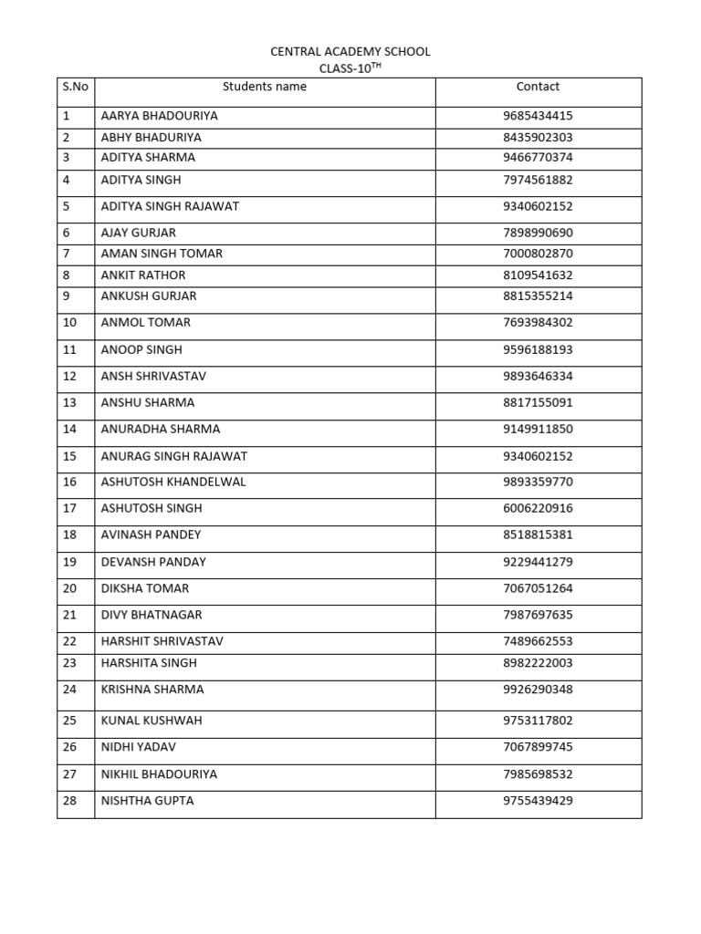 Ilovepdf Merged Merged Final | PDF