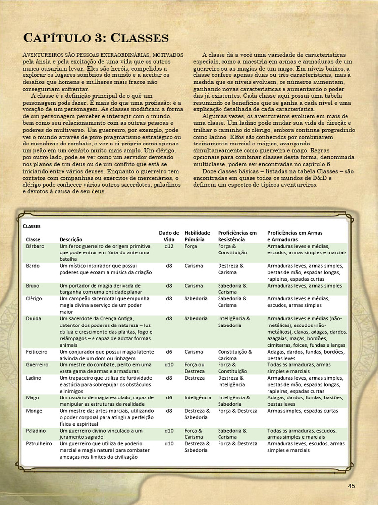 Resumo Classes | PDF