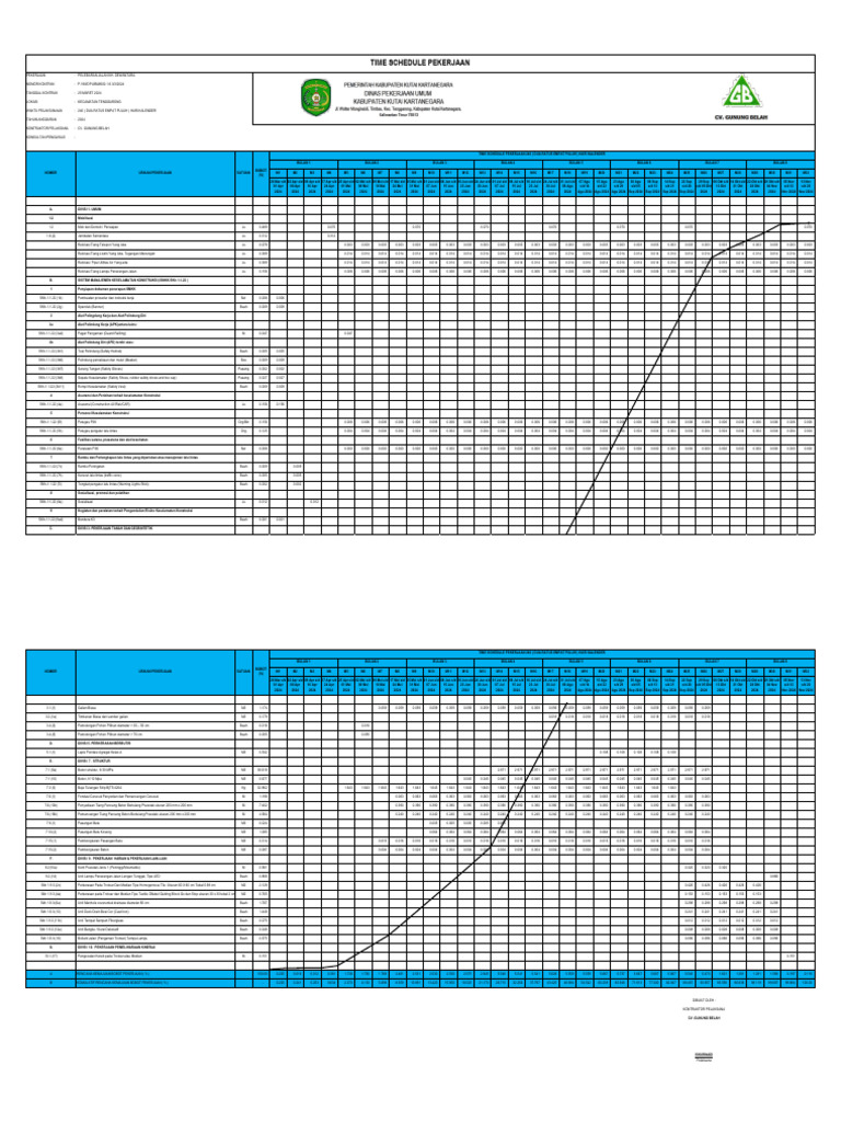 Time Schedule Dewantara | PDF