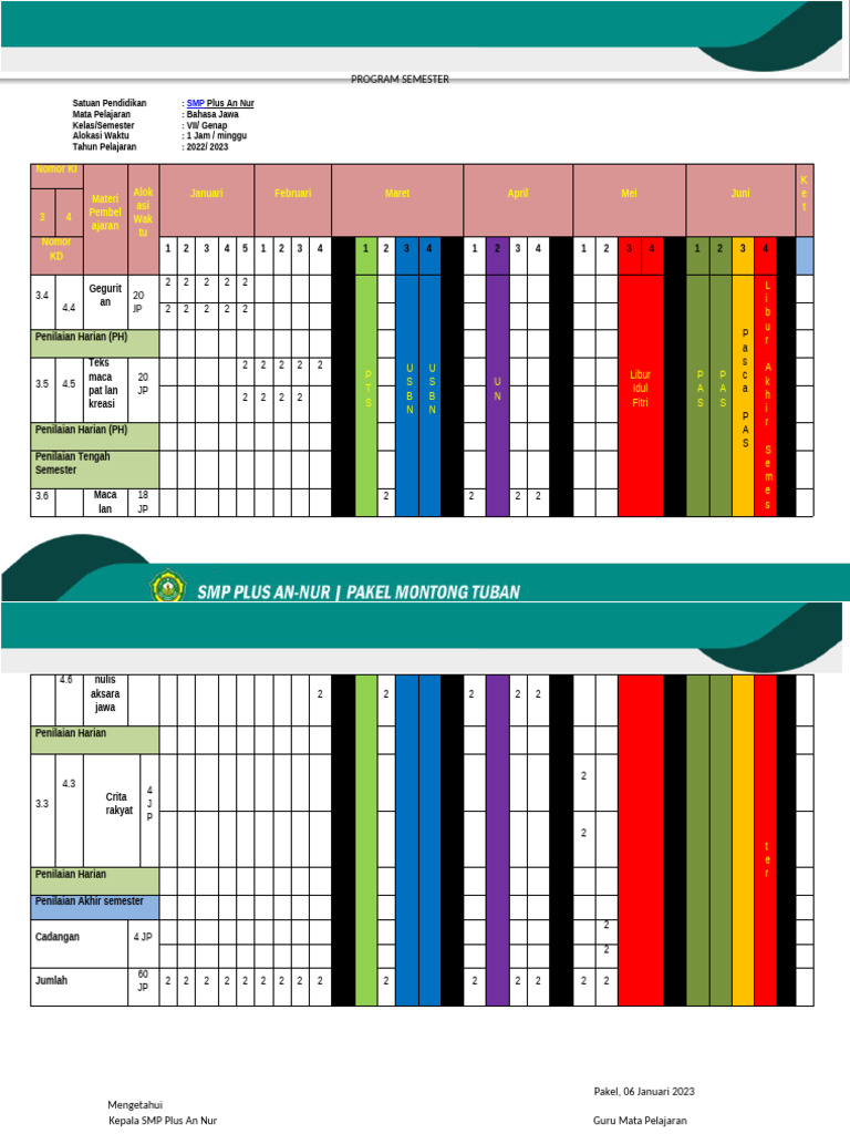 Program Semester 2 | PDF