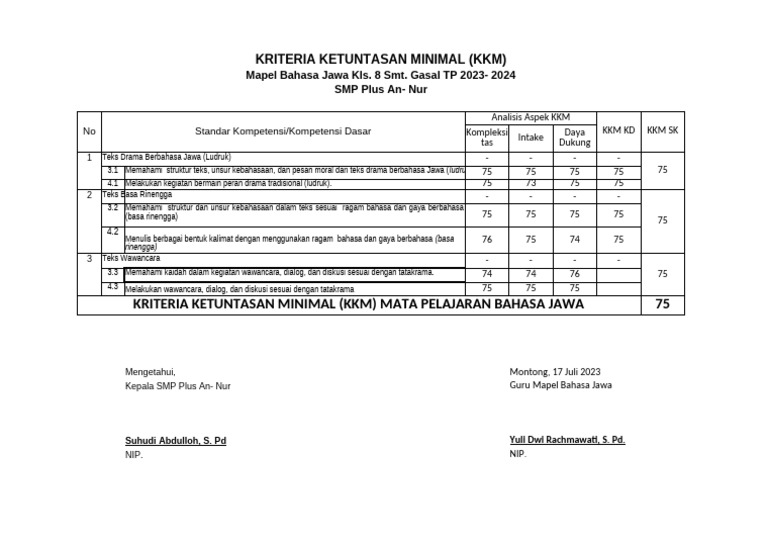 Perhitungan KKM (1) Fix Print | PDF