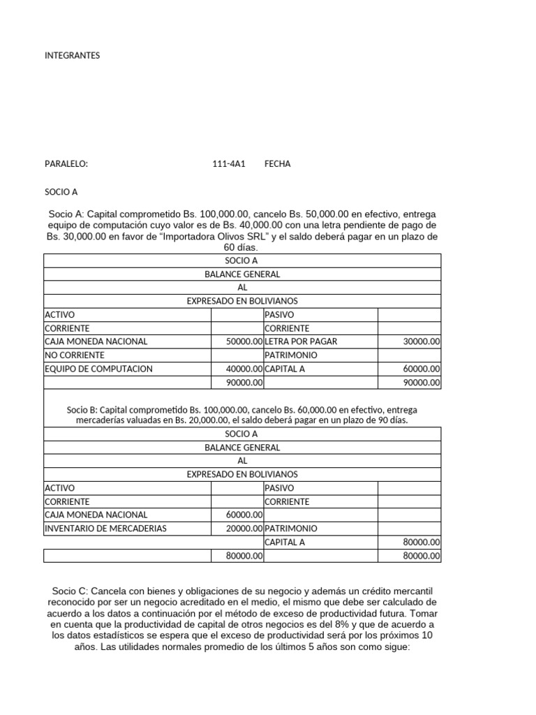 PRACTICA CONTABILIDAD DE SOCIEDADES | PDF