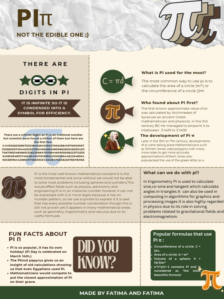 Pi Research Poster | PDF