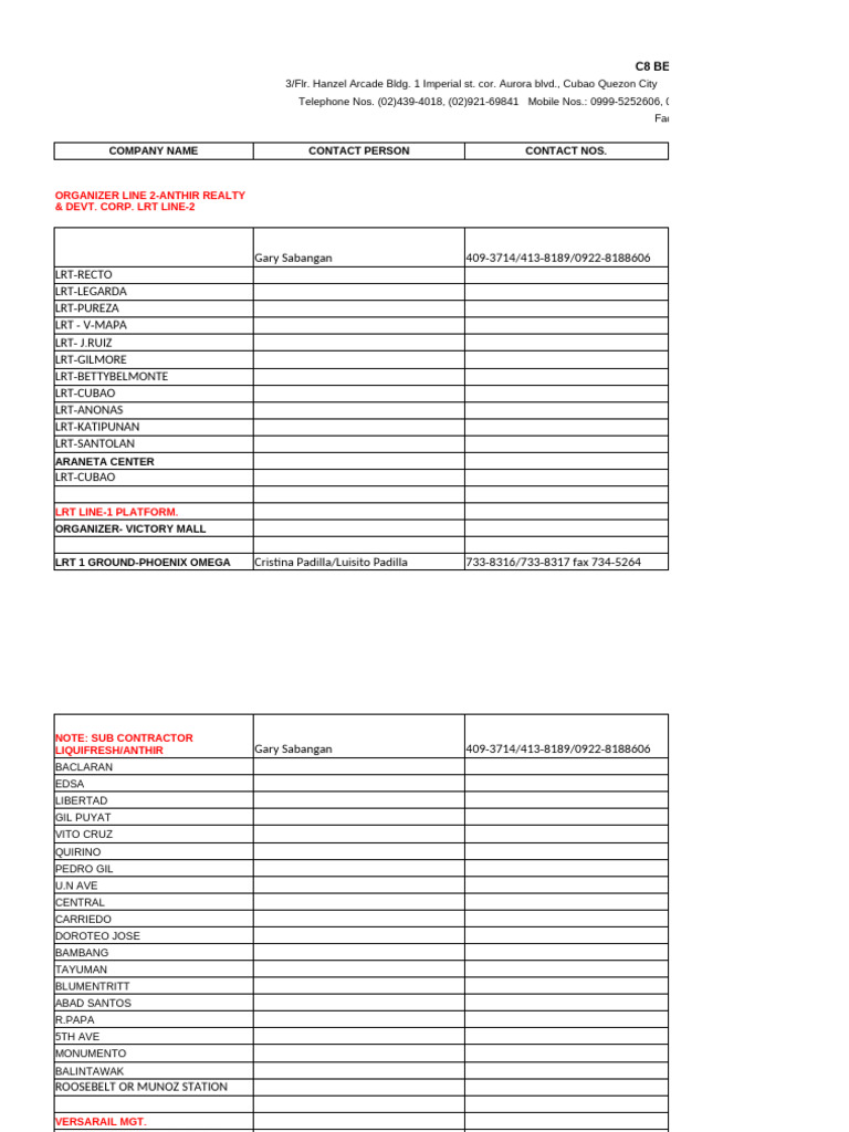 C8 Best Franchising Corporation Contacts | PDF | Metro Manila | Philippines